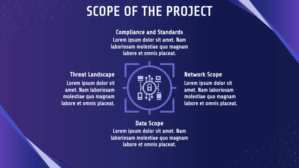 Cybersecurity Project Proposal PowerPoint and Google Slides Template ...
