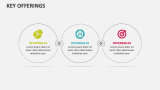 Key Offerings Template for Google Slides and PowerPoint - PPT Slides