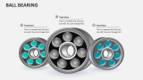 Ball Bearing Template for PowerPoint and Google Slides - PPT Slides
