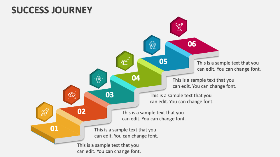 Success Journey PowerPoint and Google Slides Template - PPT Slides