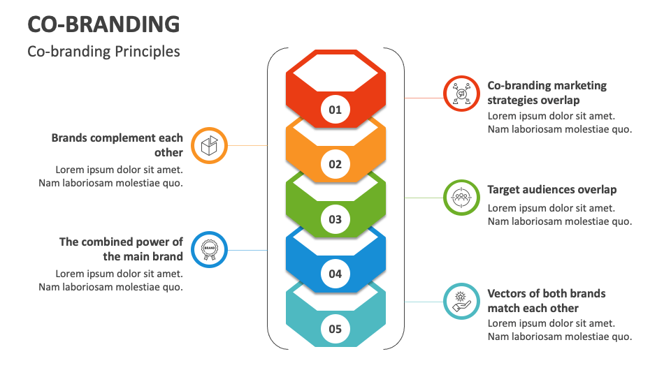 Co-Branding Template for Google Slides and PowerPoint - PPT Slides