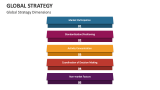 Global Strategy Template for PowerPoint and Google Slides - PPT Slides