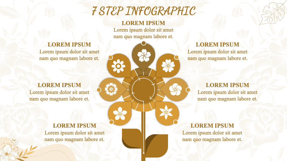 Free Floral Theme for Google Slides and PowerPoint