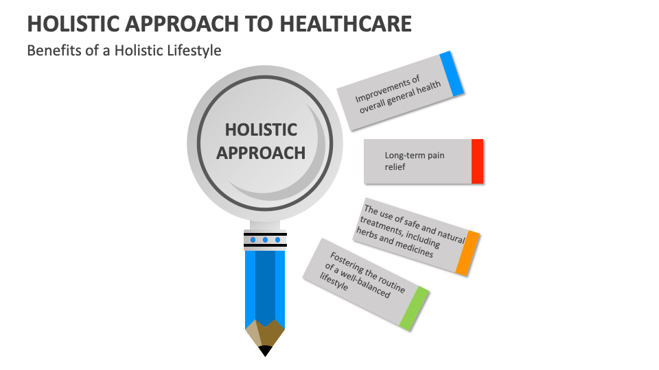 Holistic Approach to Healthcare Template for PowerPoint and Google ...
