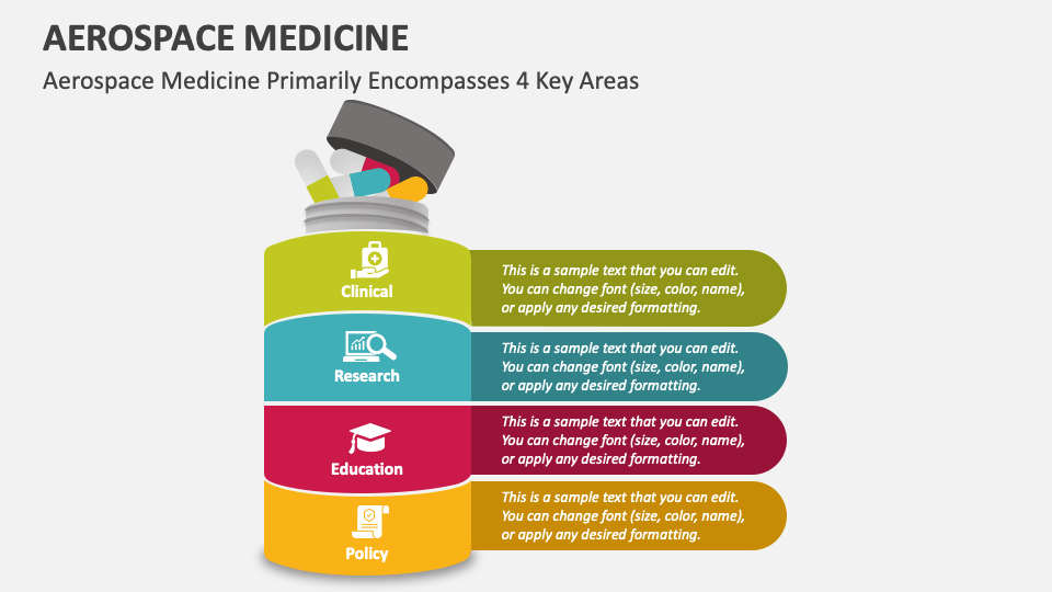 Aerospace Medicine PowerPoint and Google Slides Template - PPT Slides