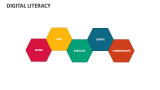 Digital Literacy Template for PowerPoint and Google Slides - PPT Slides