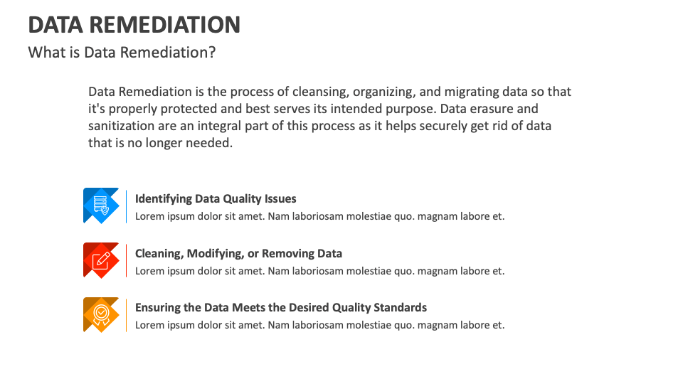 Data Remediation Template for Google Slides and PowerPoint - PPT Slides