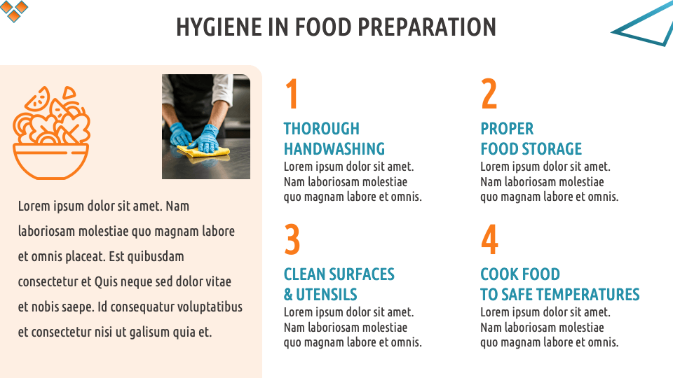 Free - Hygiene Training Workshop Presentation Template for Google ...