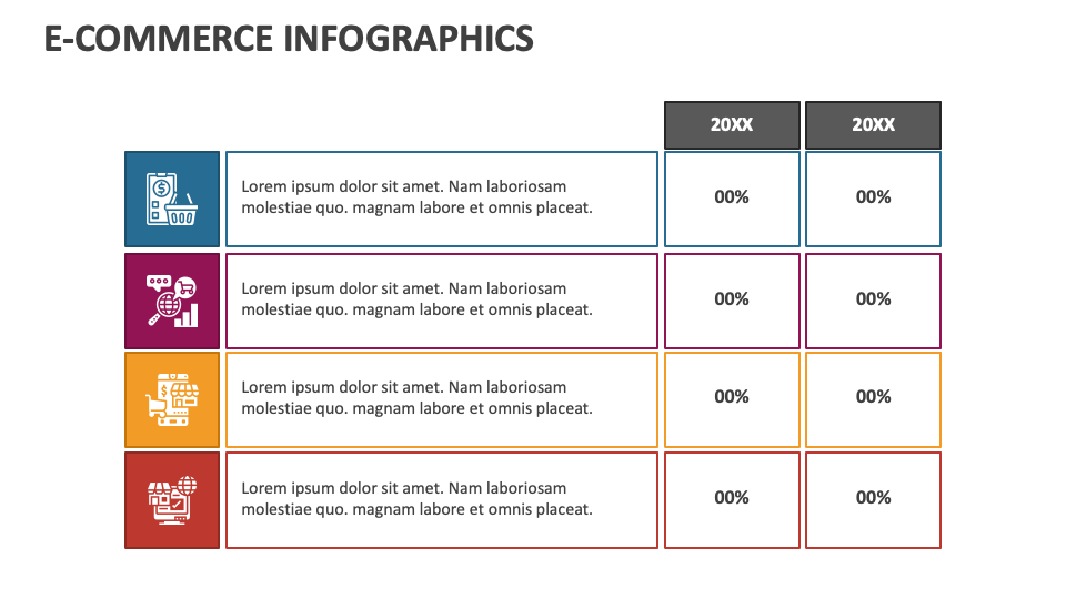 E-Commerce Infographics for Google Slides and PowerPoint - PPT Slides