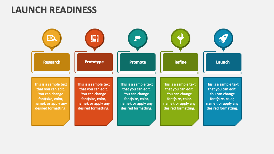 Launch Readiness PowerPoint and Google Slides Template - PPT Slides