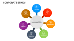 Corporate Ethics PowerPoint and Google Slides Template - PPT Slides