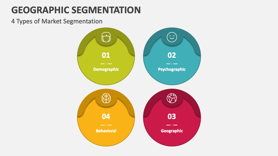 Geographic Segmentation PowerPoint and Google Slides Template - PPT Slides