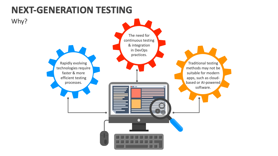 Next-Generation Testing PowerPoint and Google Slides Template - PPT Slides