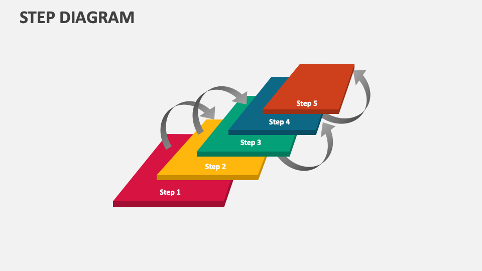 Step Diagram Template for PowerPoint and Google Slides - PPT Slides