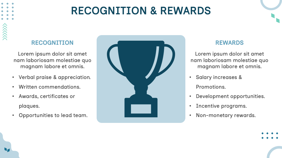 Performance Appraisal Review Meeting Template for Google Slides and ...