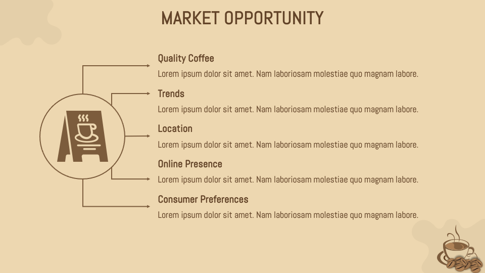 Cafe Business Pitch Deck for PowerPoint and Google Slides - PPT Slides
