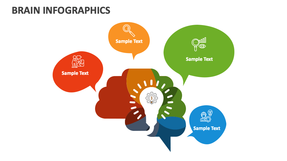 Brain Infographics PowerPoint and Google Slides Template - PPT Slides