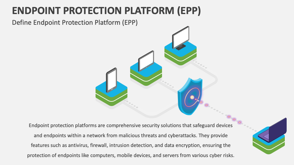 Endpoint Protection Platform (EPP) PowerPoint and Google Slides ... Endpoint Protection Platform (EPP) PowerPoint and Google Slides ...