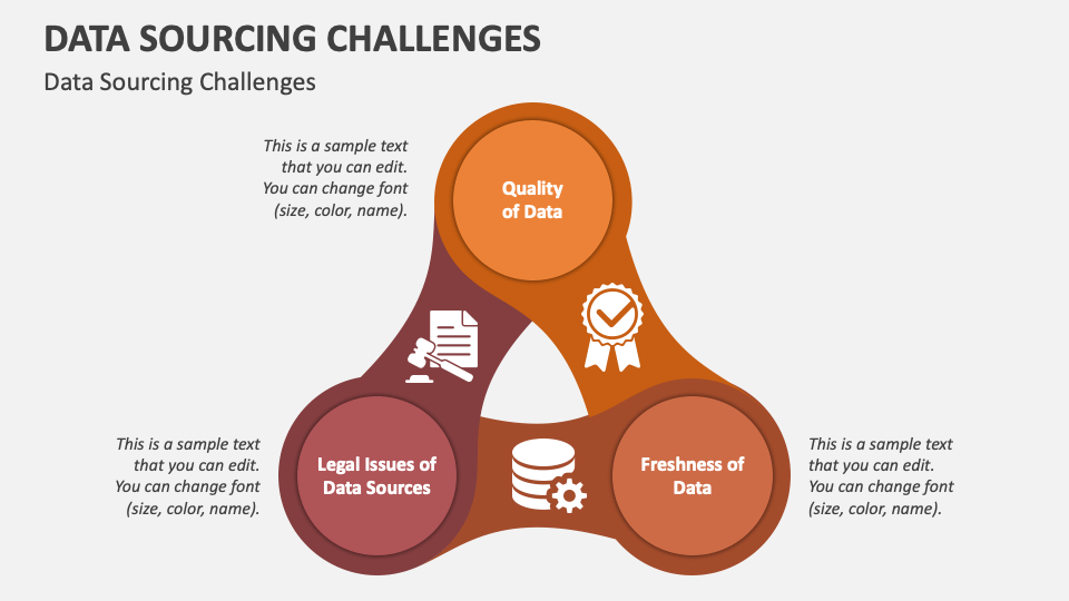 Data Sourcing PowerPoint and Google Slides Template - PPT Slides