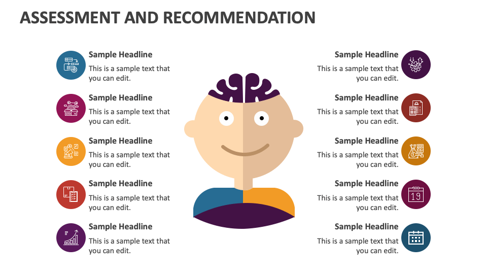 Assessment and Recommendation PowerPoint and Google Slides Template ...