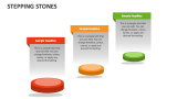 Stepping Stones Template for PowerPoint and Google Slides - PPT Slides