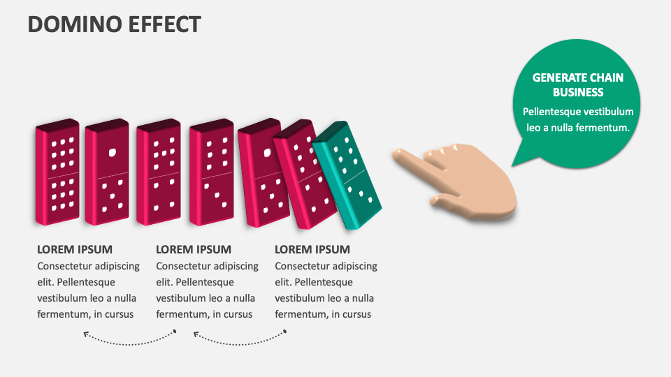 Domino Effect Template for PowerPoint and Google Slides - PPT Slides