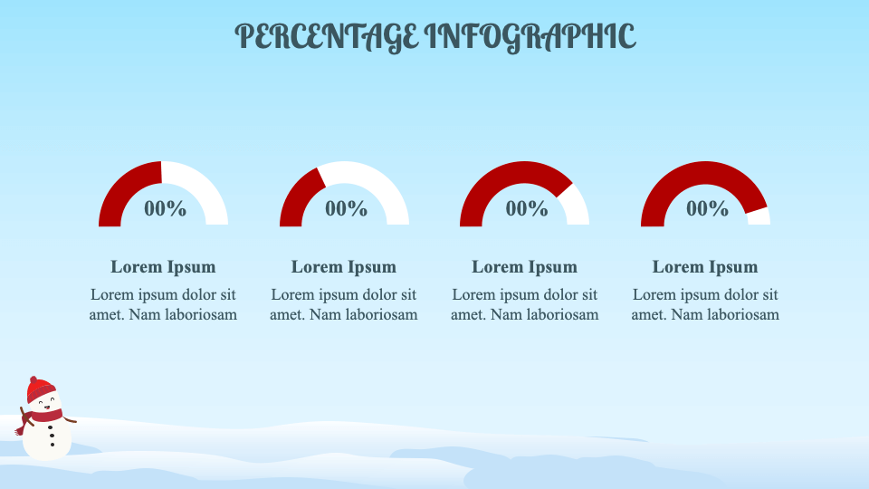 Snowman Presentation Theme for PowerPoint and Google Slides - PPT Slides