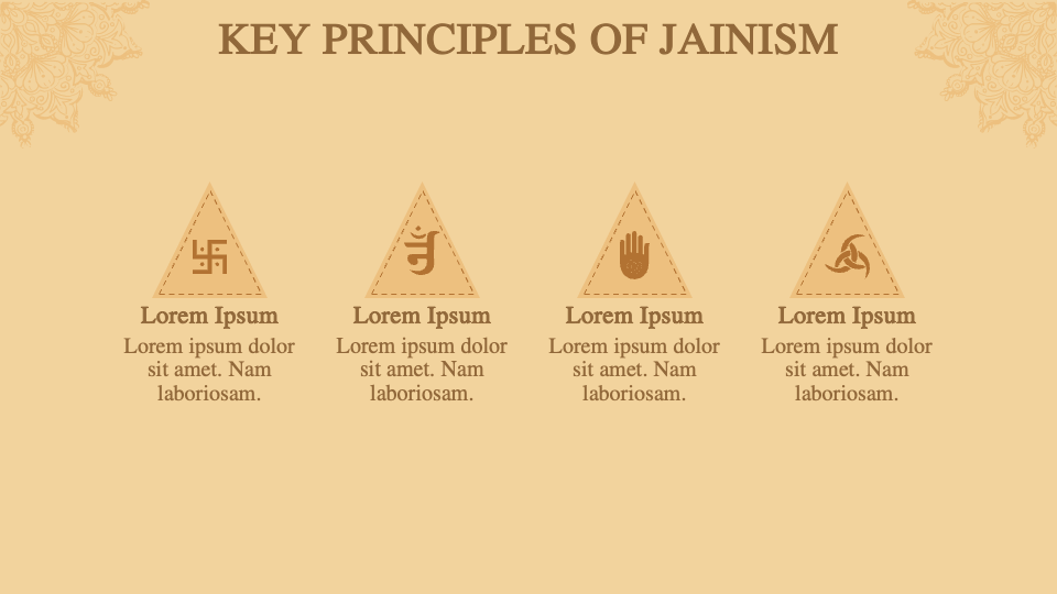 Jainism Presentation Theme for PowerPoint and Google Slides - PPT Slides