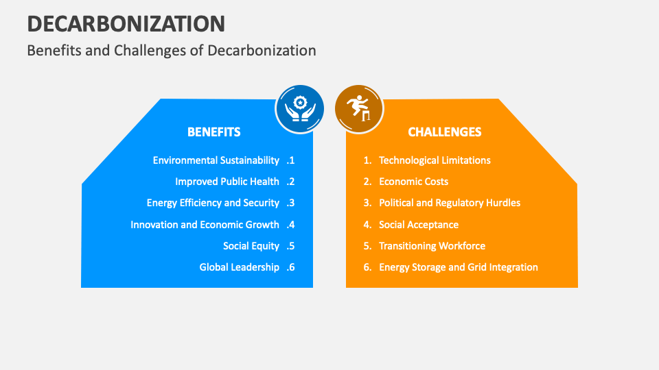 Decarbonization Template for Google Slides and PowerPoint - PPT Slides