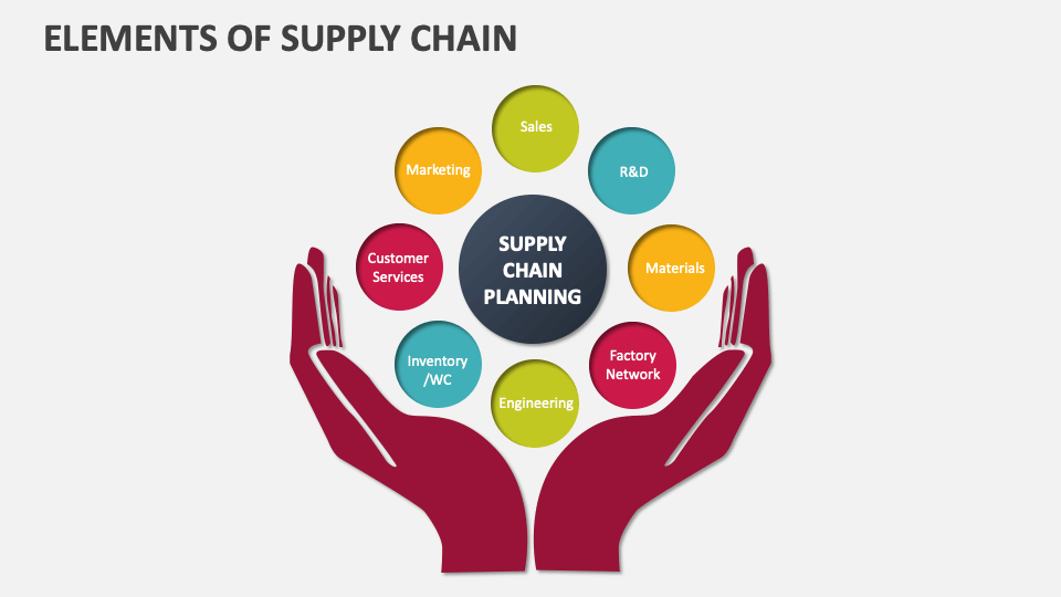 Elements of Supply Chain Template for PowerPoint and Google Slides ...