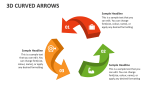 3D Curved Arrows PowerPoint and Google Slides Template - PPT Slides