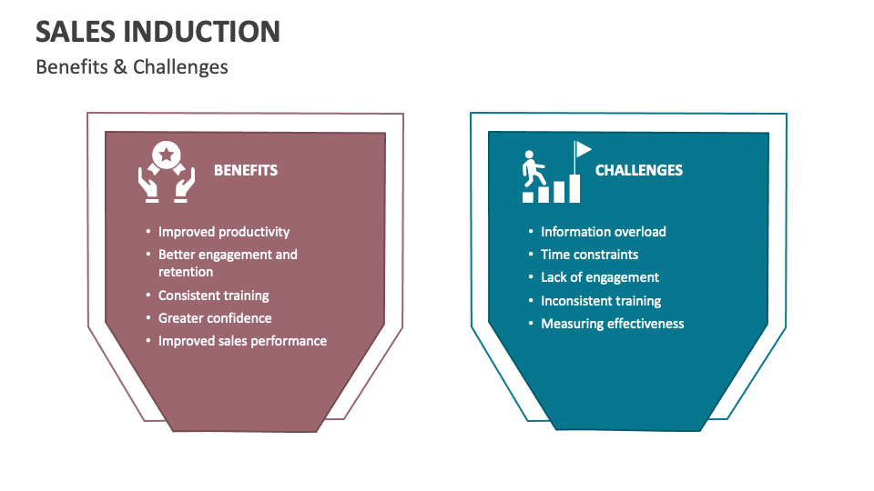 Sales Induction PowerPoint and Google Slides Template - PPT Slides