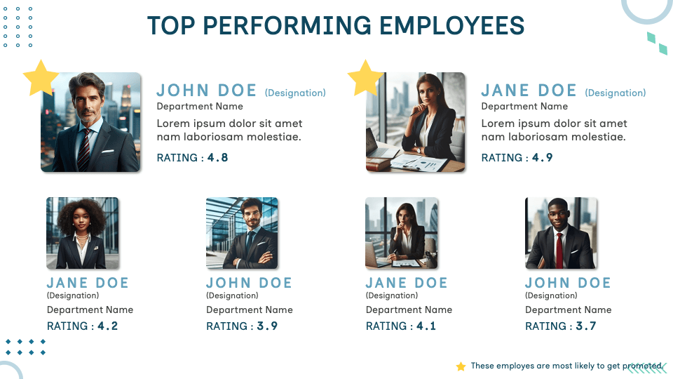 Performance Appraisal Review Meeting Template for Google Slides and ...