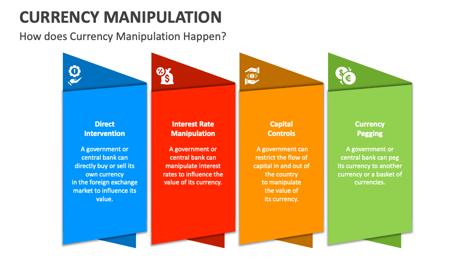Currency Manipulation PowerPoint and Google Slides Template - PPT Slides