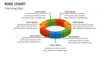 Ring Chart for PowerPoint and Google Slides - PPT Slides