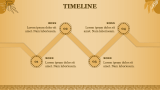 Weave Pattern Presentation Theme for PowerPoint and Google Slides - PPT ...