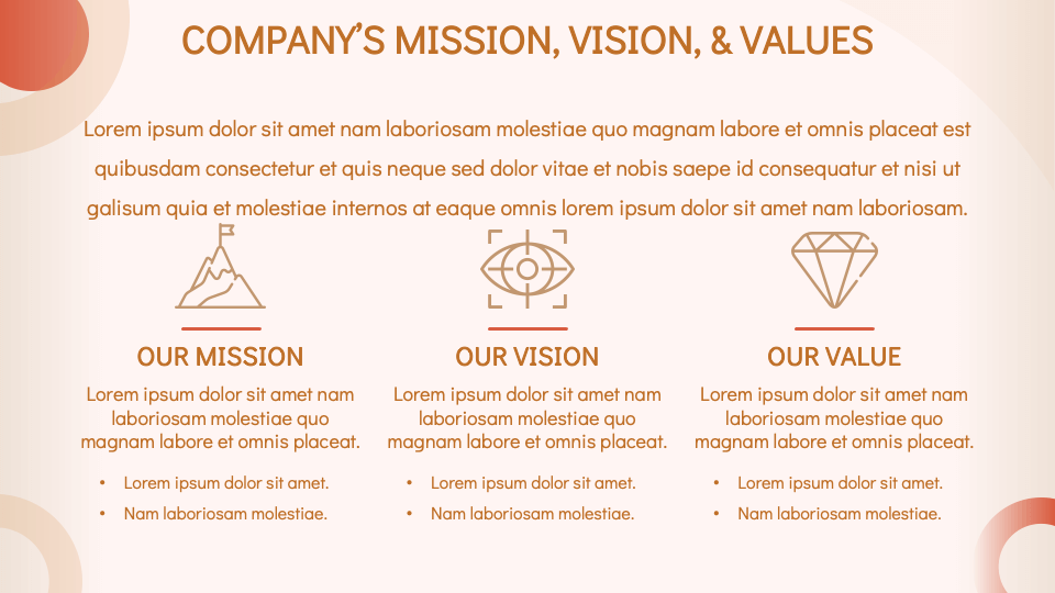 Orientation Program Template for Google Slides and PowerPoint - PPT Slides