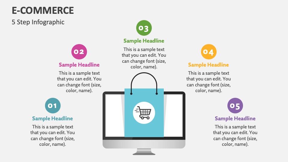 E-Commerce Theme PowerPoint and Google Slides Template - PPT Slides