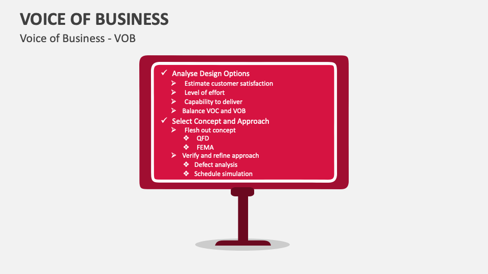 Voice of Business Template for PowerPoint and Google Slides - PPT Slides
