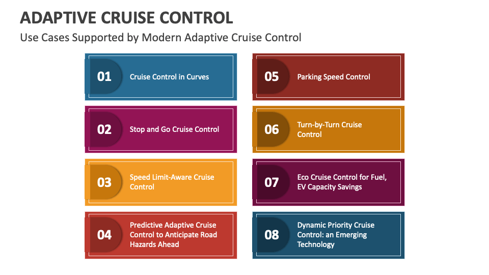 Adaptive Cruise Control PowerPoint and Google Slides Template - PPT Slides