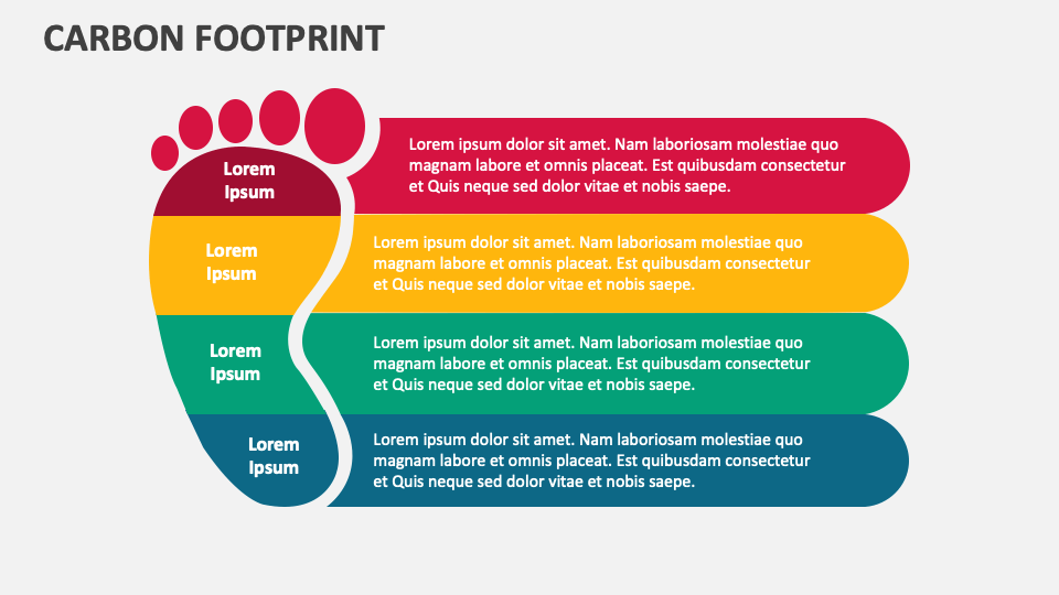 Carbon Footprint Template for PowerPoint and Google Slides - PPT Slides