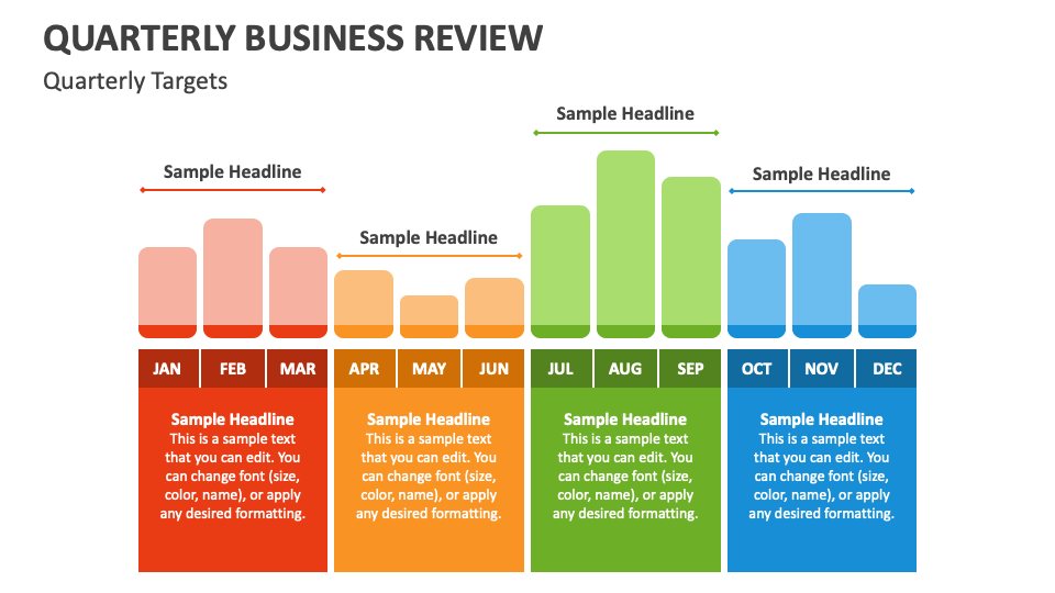 Quarterly Business Review PowerPoint and Google Slides Template - PPT ... Quarterly Business Review PowerPoint and Google Slides Template - PPT ...