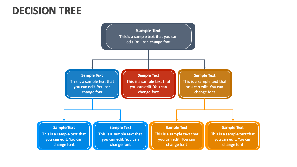 Decision Tree Template for PowerPoint and Google Slides - PPT Slides