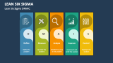 Lean Six Sigma Template for PowerPoint and Google Slides - PPT Slides