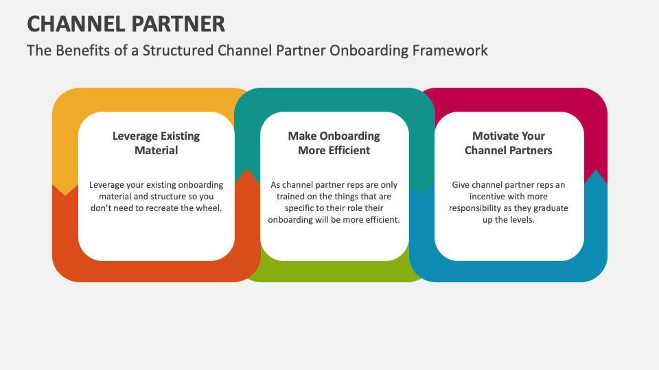 Channel Partner Template for PowerPoint and Google Slides - PPT Slides