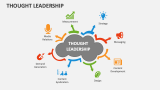 Thought Leadership Template for PowerPoint and Google Slides - PPT Slides