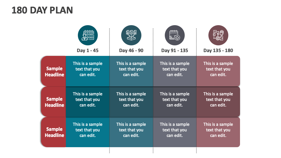 180 Day Plan PowerPoint and Google Slides Template - PPT Slides