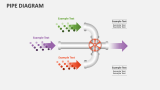 Pipe Diagram Template for PowerPoint and Google Slides - PPT Slides