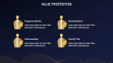 Perfume Brand Business Plan PowerPoint and Google Slides Template - PPT ...