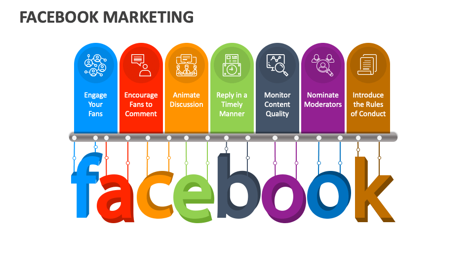 Facebook Marketing PowerPoint and Google Slides Template - PPT Slides